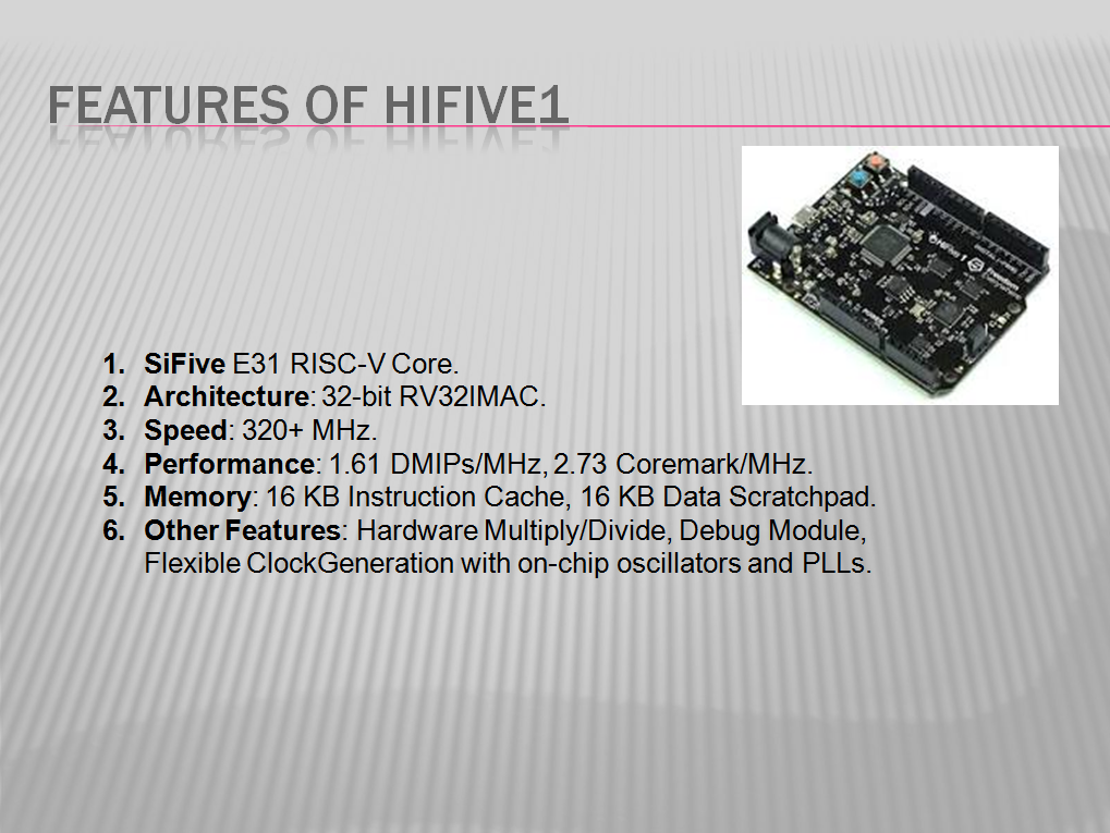 RISC V RV32I - Software Solution | Maxvy Technologies